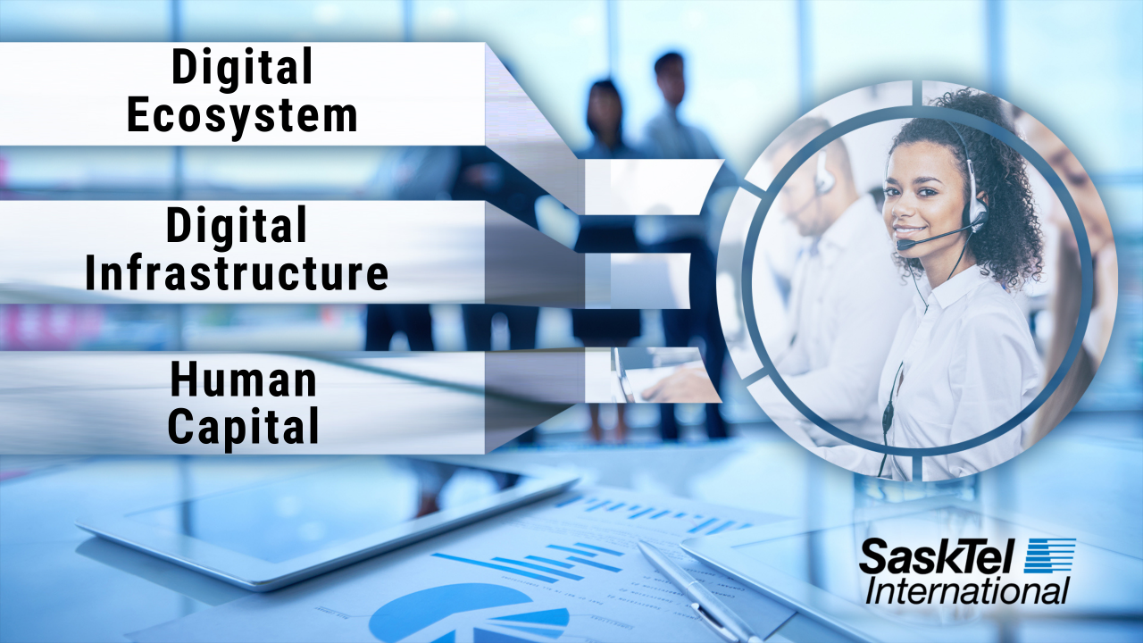 Empowering Digital Transformation By Investing In People - SaskTel ...